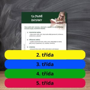 Učební karty pro děti – Český jazyk, Matematika, Angličtina